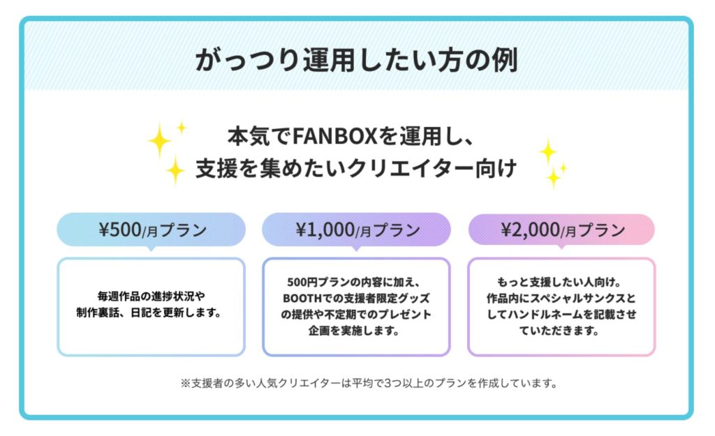 ピクシブファンボックス(pixivFANBOX)の使い方、月額支援で収益化が可能 | ライブトレンド